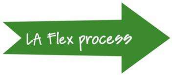LAFlex Insulation - Eco-Friendly Home Improvement Grants